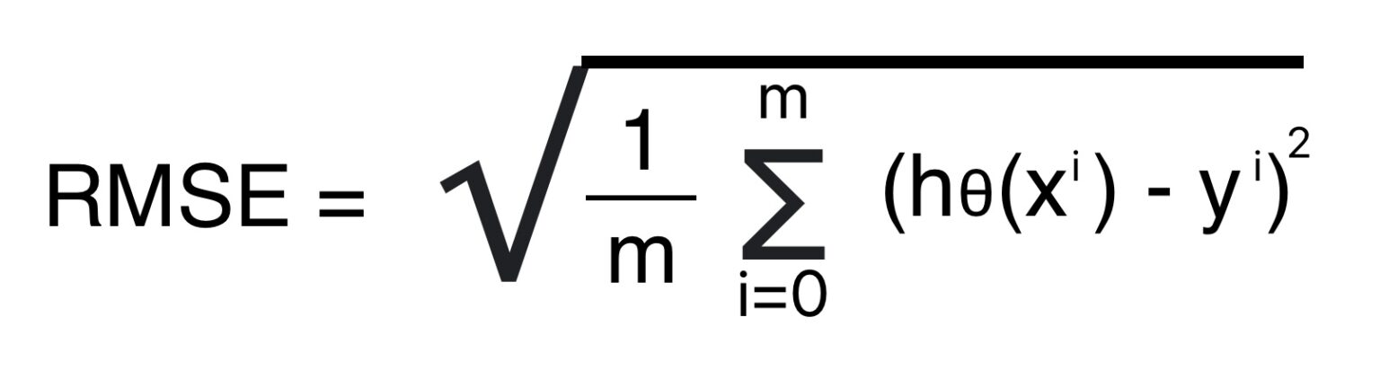 Machine Learning Model Evaluation metrics for classification ...